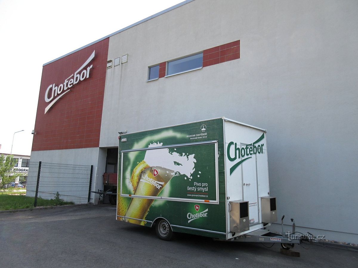 Chotěboř 31 tipů na výlet a atrakcí