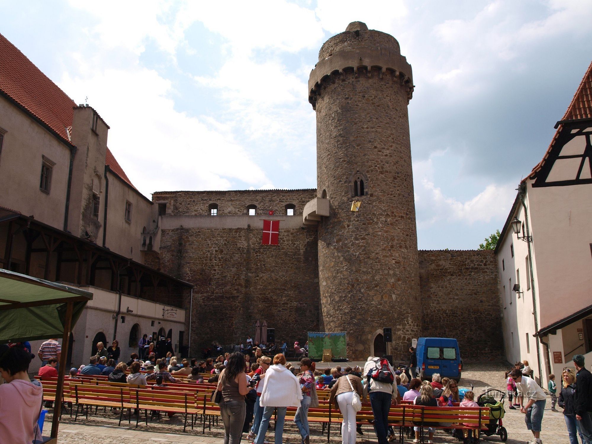 Strakonice 48 Tipps für Ausflüge und Sehenswürdigkeiten