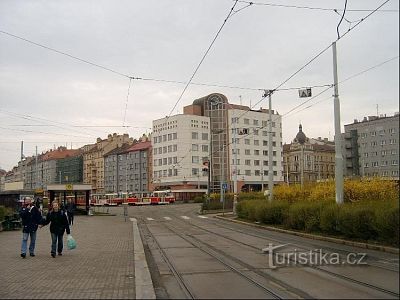 Kobylisy 29 tipů na výlet a atrakcí