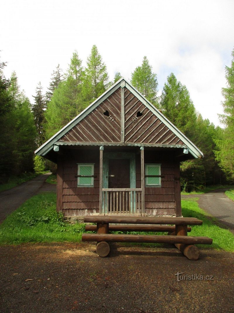 Brdy 596 tipů na výlet a atrakcí