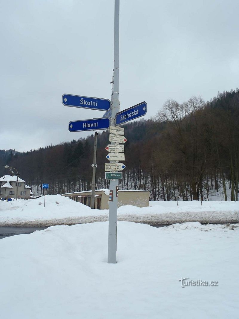 Výletní místa Dolní Morava